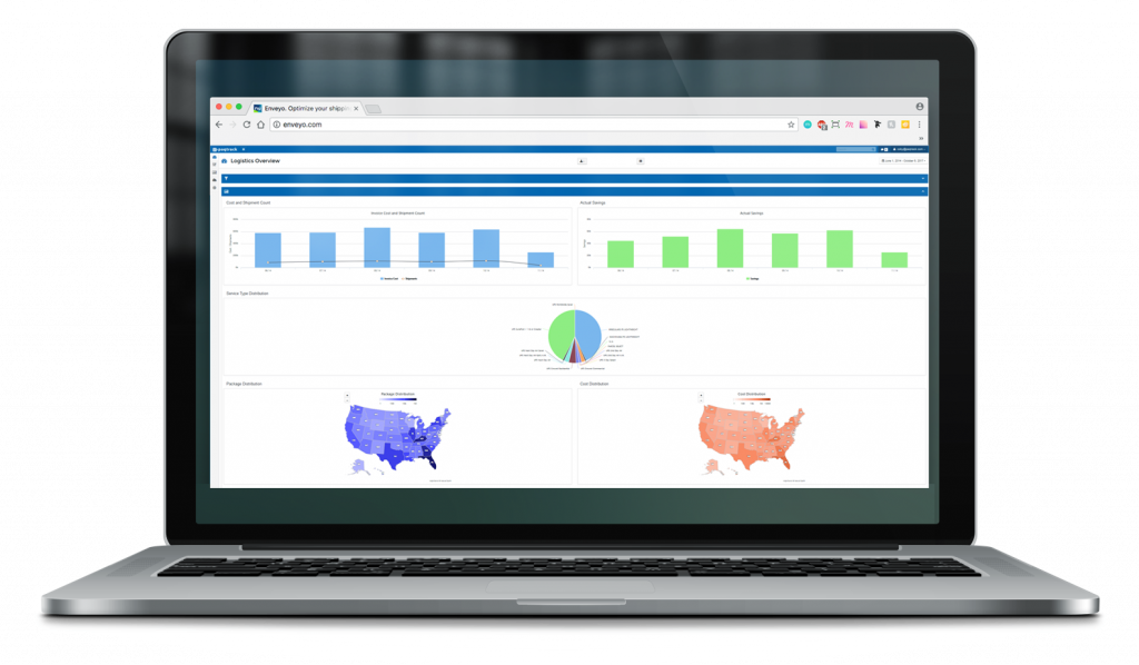 Logistics Modeling | Predict Logistics Scenarios | Enveyo